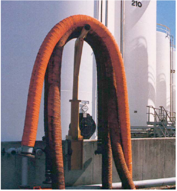 Rope lagging – Radcoflex